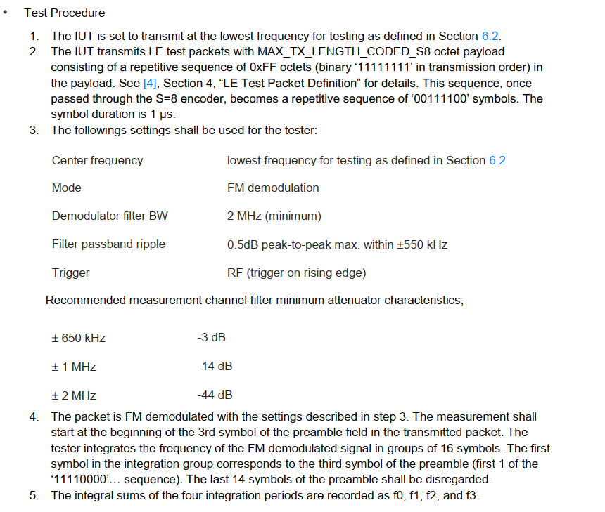 BLE_BQB Test_Carrier frequency offset and drift, LE Coded (S=8)_RF-PHY ...