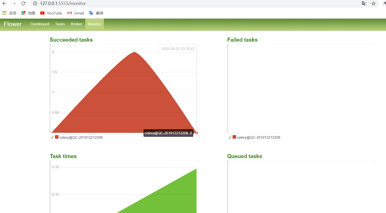 APScheduler与celery定时任务方法介绍_apscheduler和celery-CSDN博客