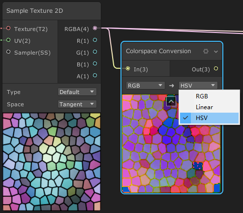 unity探索者之Shader Graph所有节点详解-Artistic篇_探索者节点订阅-CSDN博客
