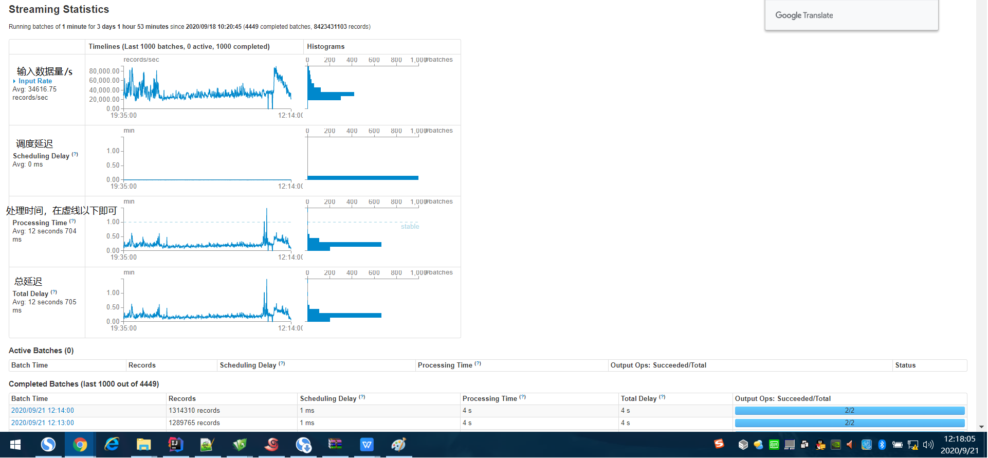 （三）5：spark UI详解-CSDN博客