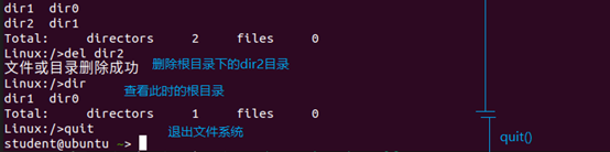 操作系统课设：linux二级文件系统为linux系统设计一个简单的二级文件系统 Csdn博客 8562