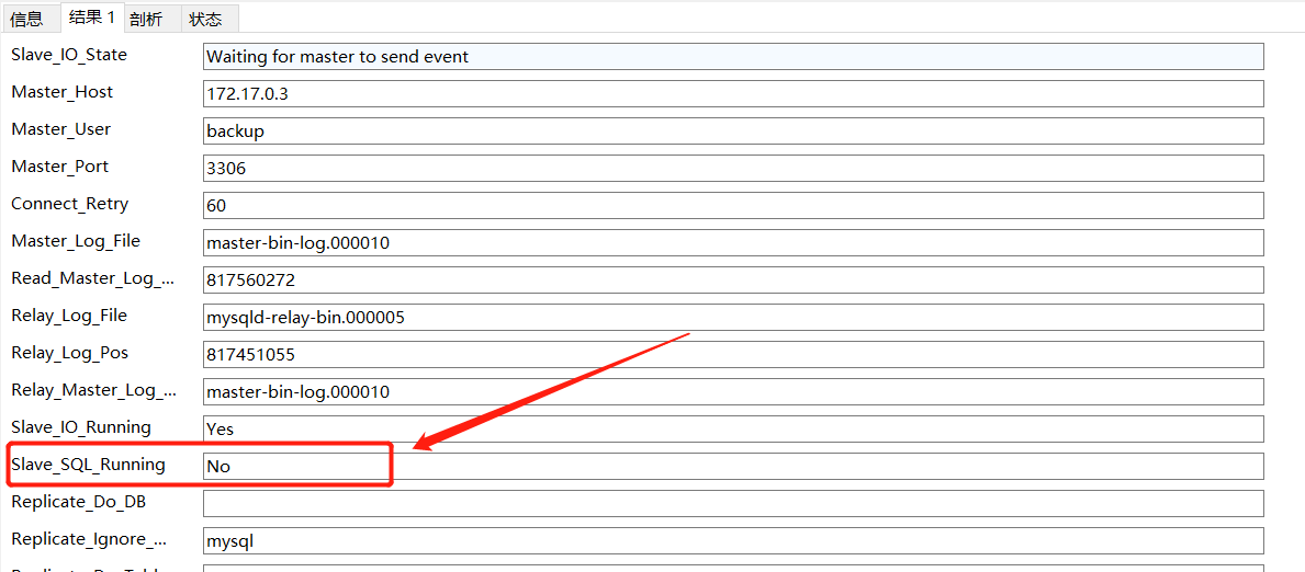 Slave_SQL_Running: No Mysql同步故障解决方法（包含GTID 解决方案）_slave sql running-CSDN博客