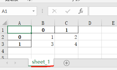 将numpy数组写入Excel-CSDN博客