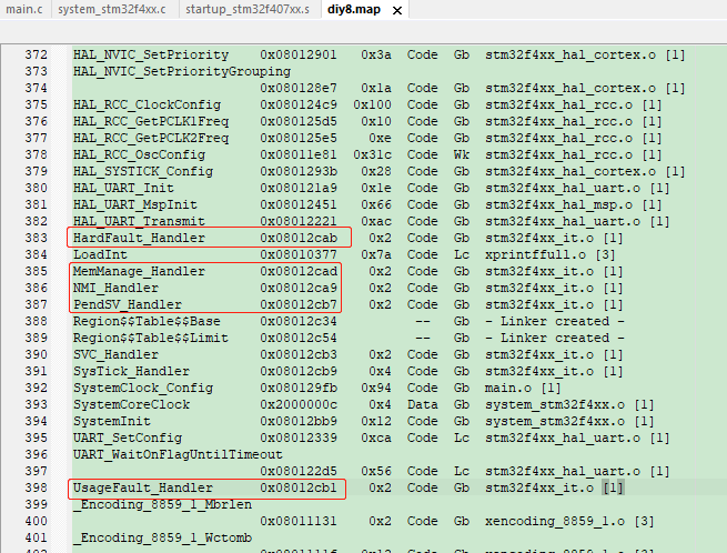 关于stm32的iap超详细图文解说 Stm32 Iap Csdn博客