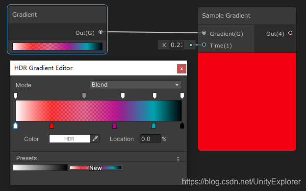 Unity探索者之shader Graph所有节点详解 Input篇untiy Shader Input 结构 Csdn博客