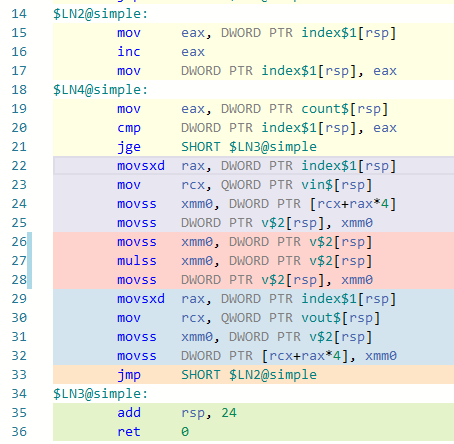 加速图像处理的神器: Intel ISPC编译器 （一) ISPC简介_ispc 编译器-CSDN博客