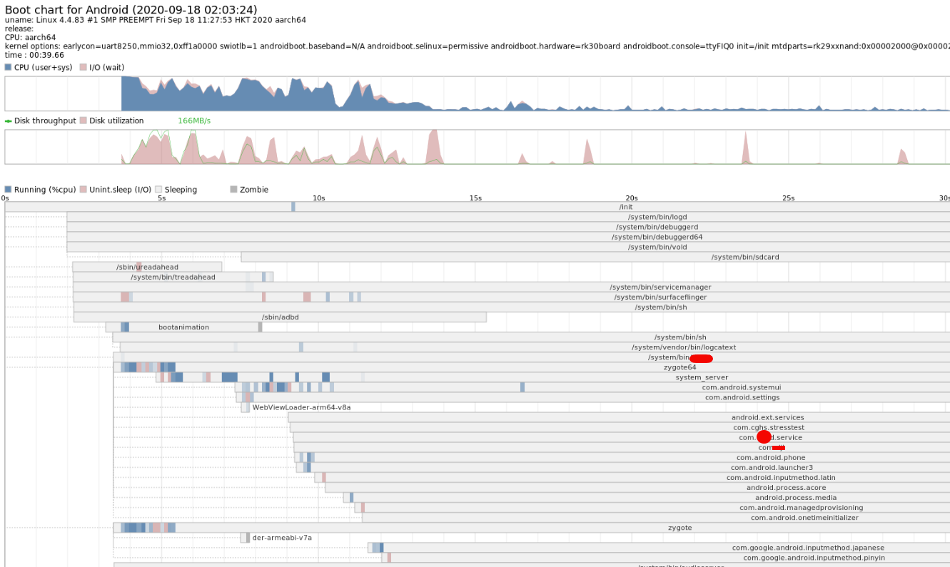 Android开机优化之调整Launcher的加载时间_fallbackhome-CSDN博客