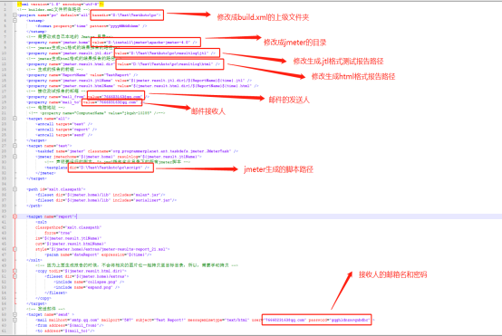 搭建JMeter+Ant持续化安装+发送测试报告的邮箱绑定（示例：qq邮箱）详细步骤_ant构建文件如何使用qq邮箱发送邮件-CSDN博客