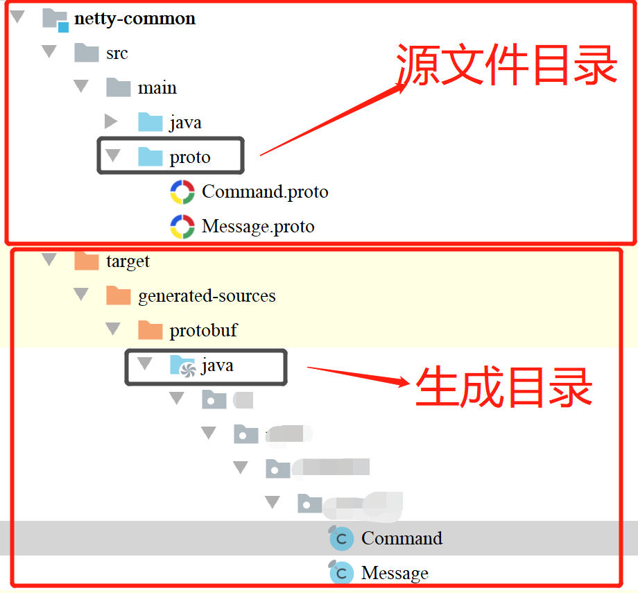protobuf 报错 Failed to execute goal org.xolstice.maven.plugins:protobuf-maven-plugin:0.X.X ...