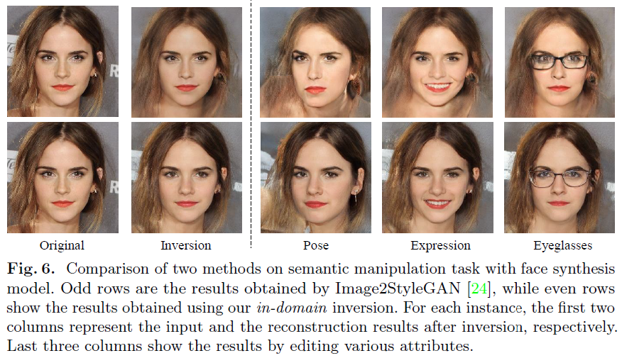 【论文解读】IDInvert：In-Domain GAN Inversion for Real Image Editing-CSDN博客