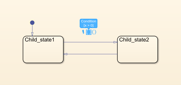Simulink学习——stateflow快速入门之基础动作语法_stateflow基本语法-CSDN博客