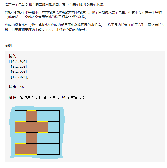 数据结构与算法 岛屿问题：网格结构中的 Dfs（python）岛屿问题算法 Csdn博客 3701