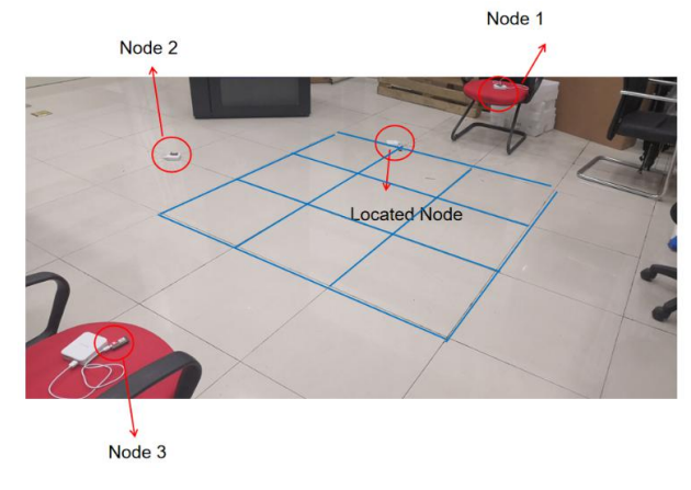 基于ESP32的WiFi-RSSI定位_esp32 rssi-CSDN博客