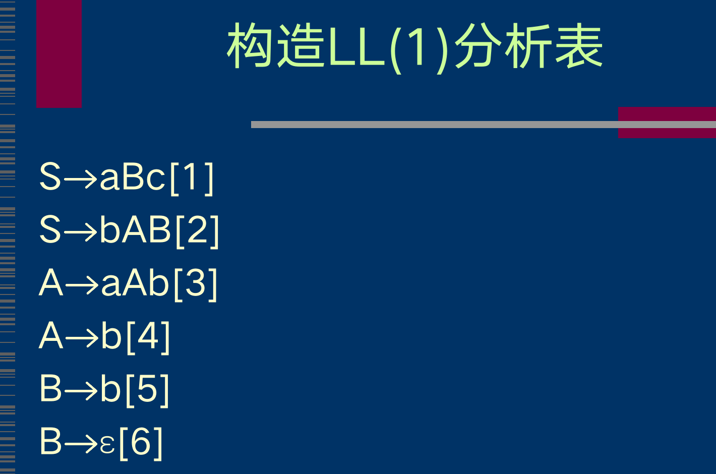 编译原理（八）——LL(1)语法分析_ll(1)语法制导方法是在ll(1)文法基础之上,在( )位置,增加一些语义动作。-CSDN博客