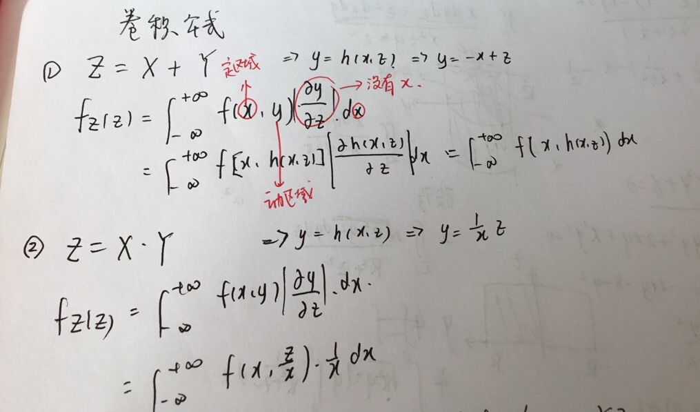 X1x2 La independencia es la distribución del índice, lo que demuestra ...