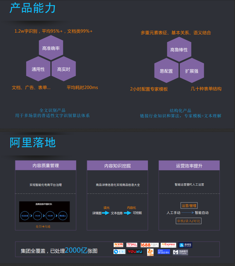阿里读光OCR原理介绍ppt之 crnn ctc + centerloss 提升形近字识别_crnn+centerloss-CSDN博客