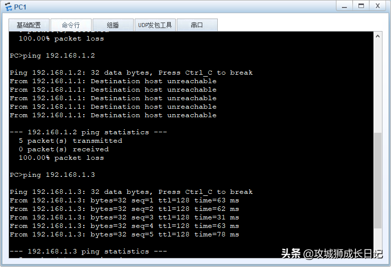 Vlan和Trunk实验（保姆级实验教程）_在sw1和sw2上创建vlan,配置trunk端口-CSDN博客