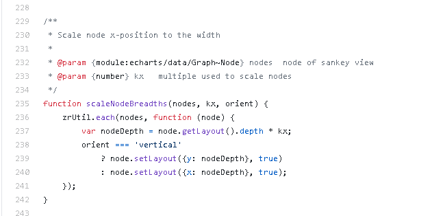 echarts sankey图添加路径标识符_esankey选中所有的线-CSDN博客