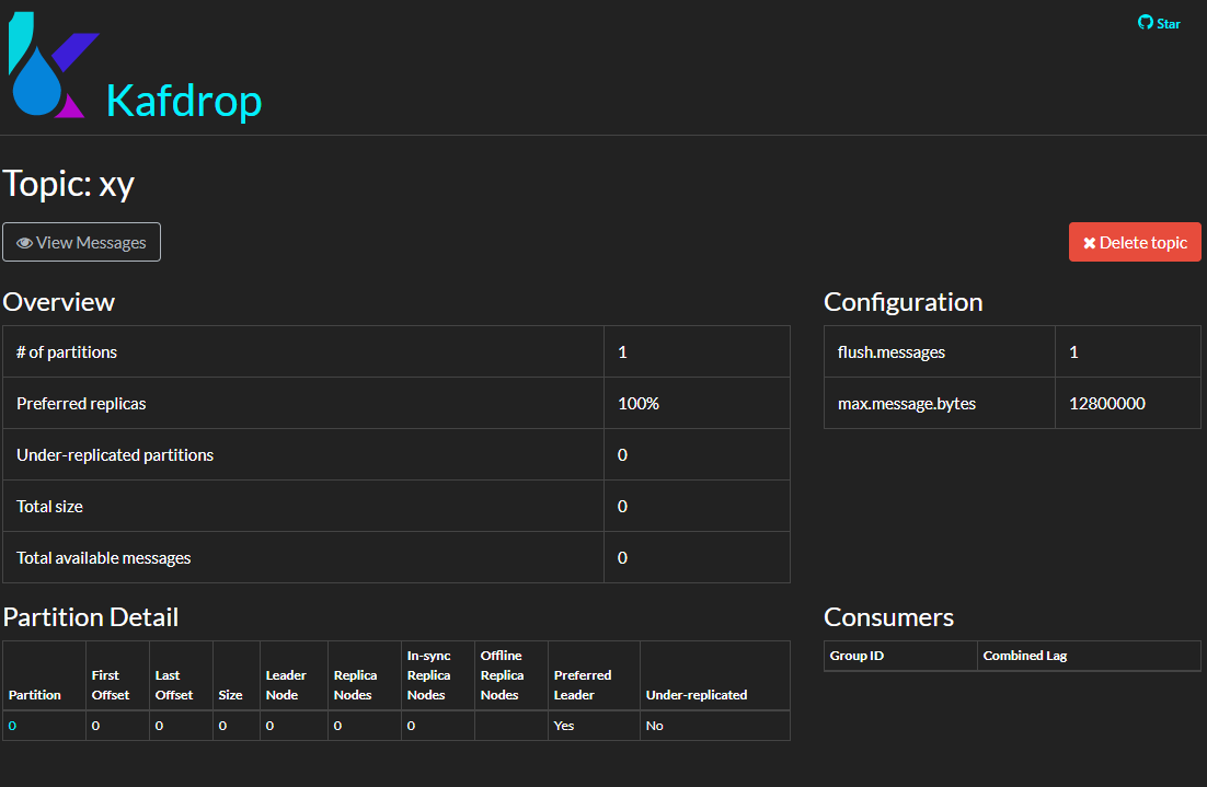 Kafka及控制台【后台管理界面】部署_kafka控制台地址-CSDN博客