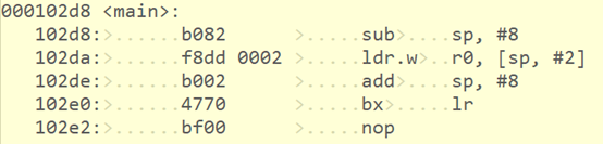 非对齐访问——以ARM为例-CSDN博客