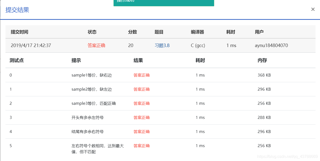 7-17 符号配对 (20分)（附所有测试点提示）_pta7-17符号配对测试样例-CSDN博客