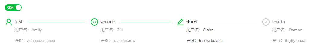 antd+vue的steps组件在步骤条中添加自定义样式内容（上）-CSDN博客