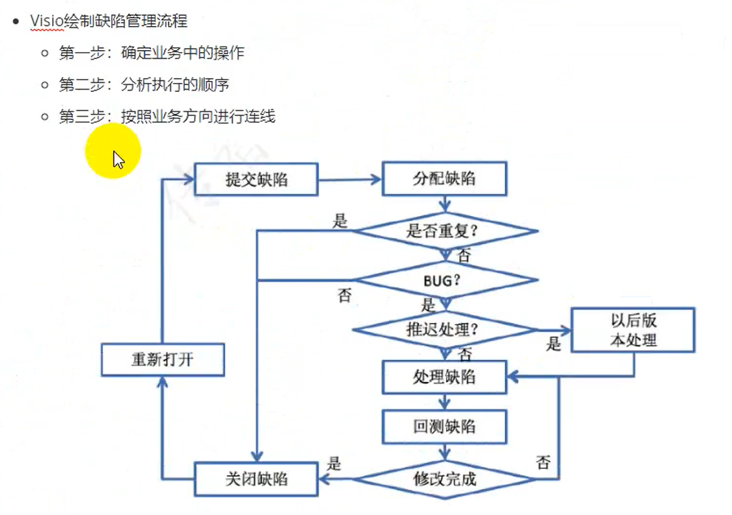 TPshop项目步骤（二）_tpshop需求规格说明书_Arlick的博客-CSDN博客