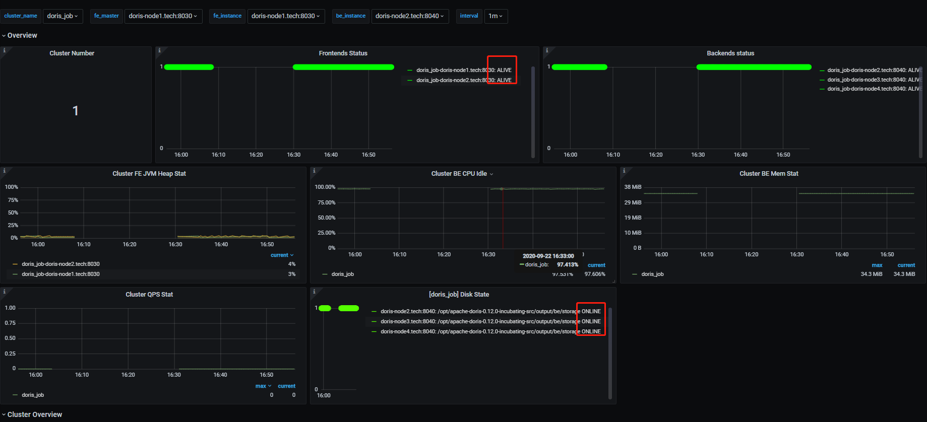 Docker搭建Doris集群监控grafana+prometheus_doris grafana-CSDN博客