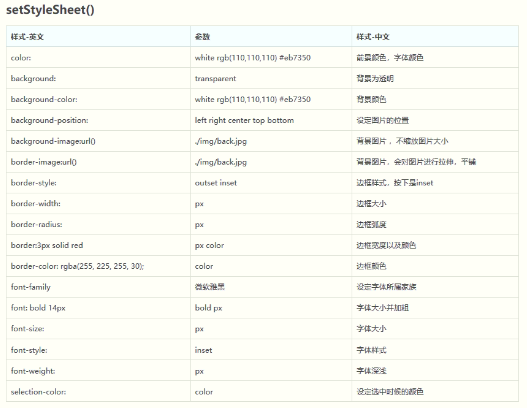 QT 样式表_qt textedit 样式涉设计-CSDN博客