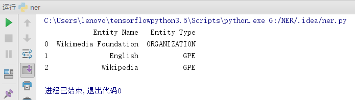 NER命名实体抽取-CSDN博客