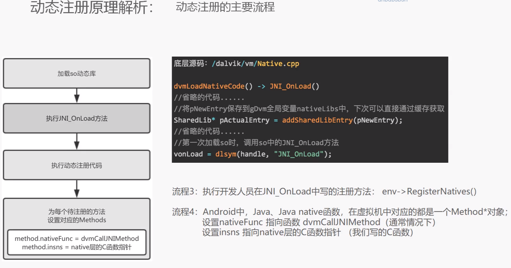 Android JNI基础及其简单使用_com.fort.andjni-CSDN博客