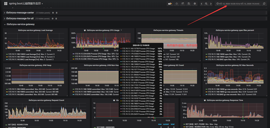 关于使用Spring Cloud Gateway网关网络连接的4个重要的参数配置_max-idle-time-CSDN博客