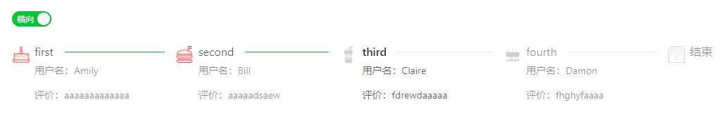 antd+vue的steps组件在步骤条中添加自定义样式内容（下）_如何修改a-step的图标及颜色-CSDN博客