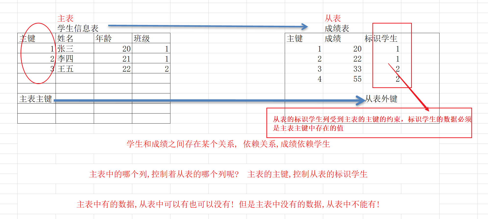基于GDBus技术的IPC通信编程详解(1) - 灰信网（软件开发博客聚合）