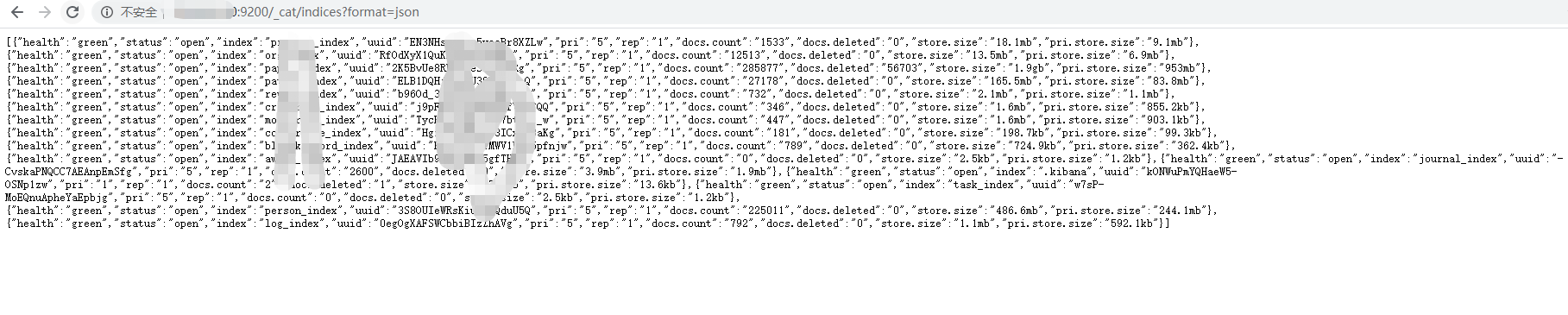 Elasticsearch通过RESTful API 获取索引和属性信息_获取es索引并分析格式-CSDN博客