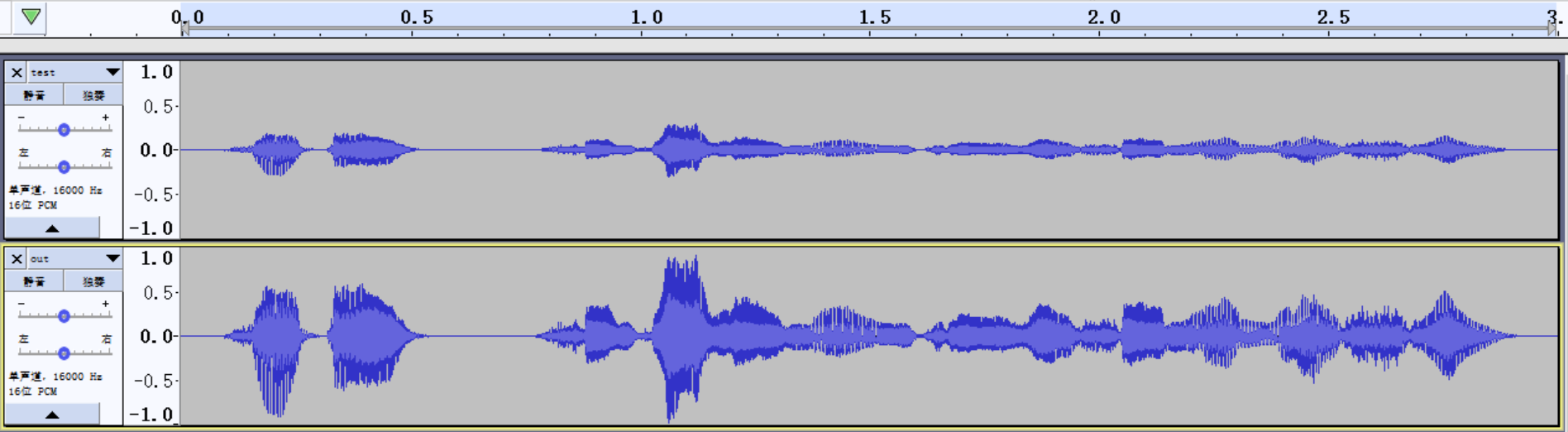 Python-批处理调整音频文件的音量大小_python torchaudio 增大db分贝-CSDN博客