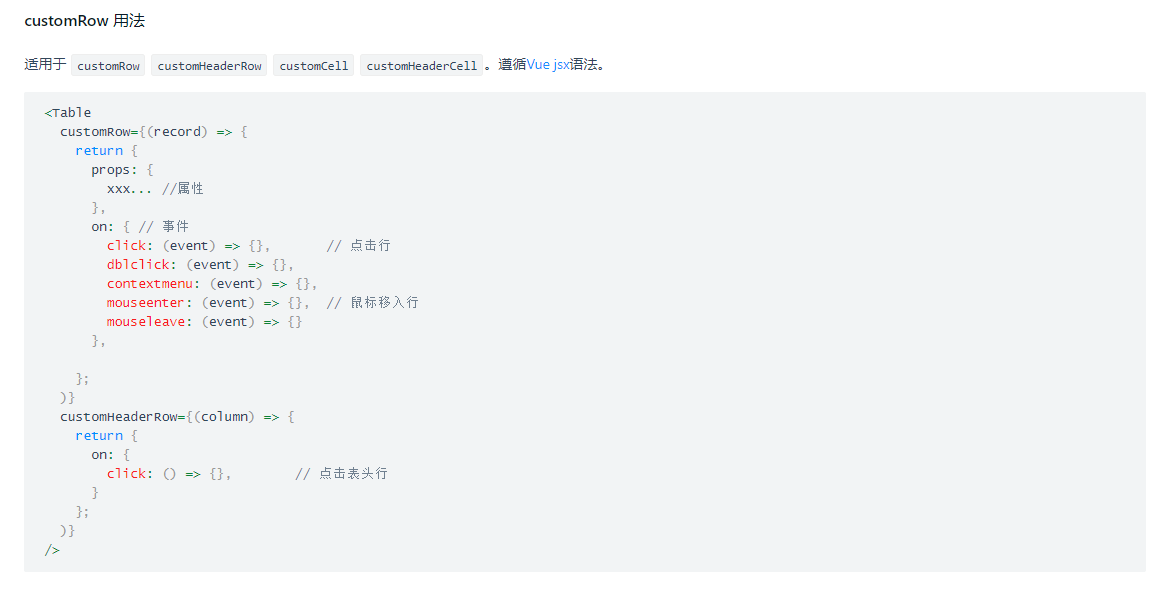 Ant Design Vue中table行点击事件a Table 行点击事件 Csdn博客 