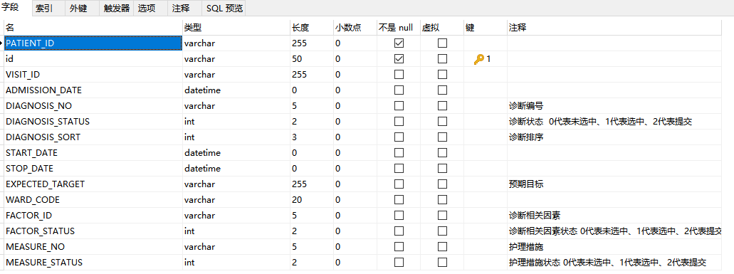 Mybatis踩过得坑collection 一对多问题（显示的结果没有整合到一起）mybatis一对多查询时无法合并子表数据的问题 Csdn博客 