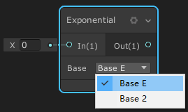 unity探索者之Shader Graph所有节点详解-Math篇_unity shadergraph distance-CSDN博客