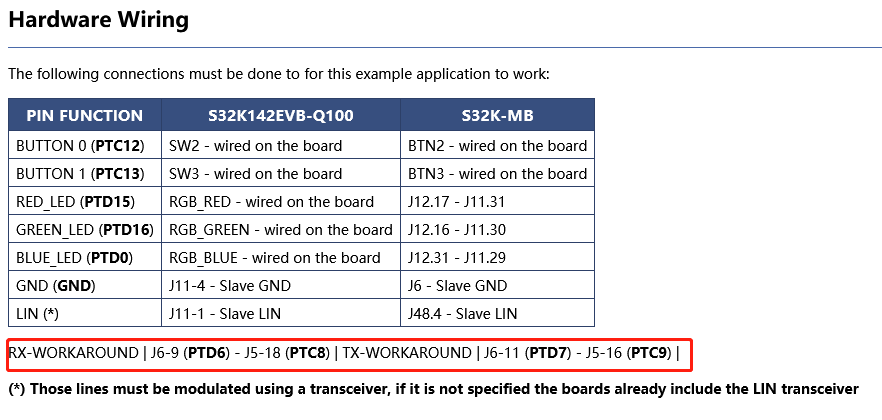 S32K142的lin组件使用_s32k142lin驱动开发-CSDN博客