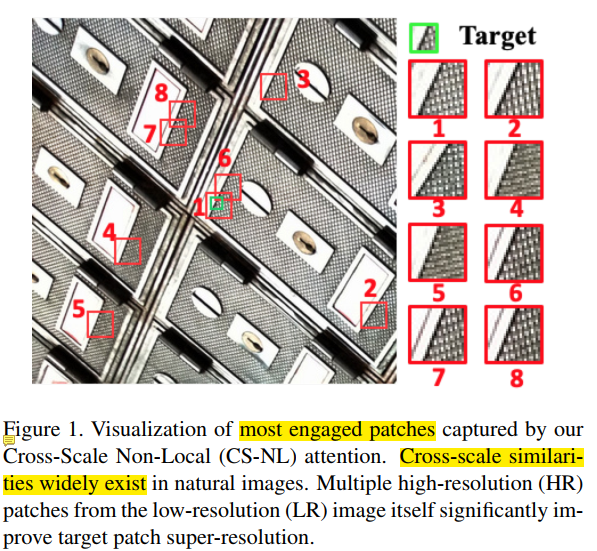 CS-NL(CVPR2020) Cross-Scale Non-Local Attention and Exhaustive Self-Exemplars Mining_跨尺度 自相似-CSDN博客