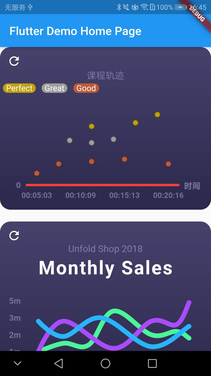 flutter多层轨迹描点图表_flutter checktoshowhorizontalline-CSDN博客