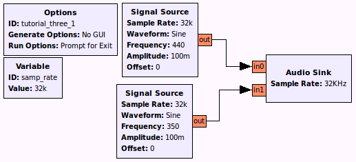 GNU Radio系列教程（九）：中级篇之GNU Radio GRC流图生成的Python脚本_warning: failed to ...