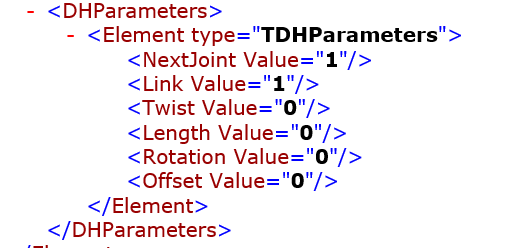如何获取ABB机器人DH参数？_abb机器人dh参数在哪看-CSDN博客