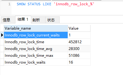 mysql线上问题排查思路及常用命令_mysql问题排查有哪些手段-CSDN博客