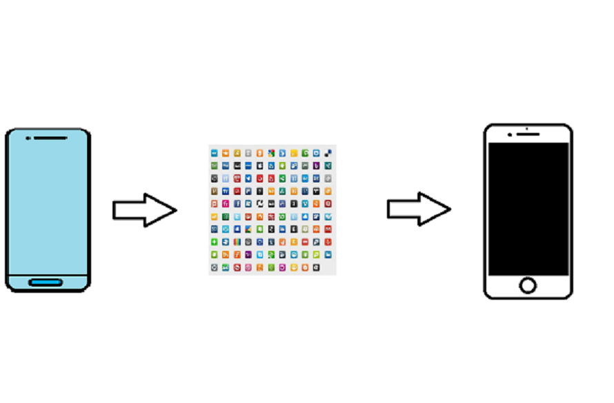 怎么才能把安卓手机备忘录便签里的文件转到苹果上?_怎么把安卓手机的备忘录转给苹果手机-CSDN博客