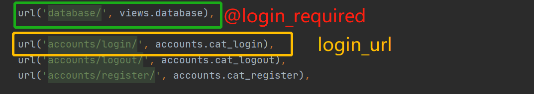 Django @login_required: 将您重定向的次数过多_django login 重定向次数过多-CSDN博客