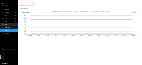 Unity UPR (Unity Performance Reporting)使用记录 （1）_点击「unityperfprofiler」程序-CSDN博客