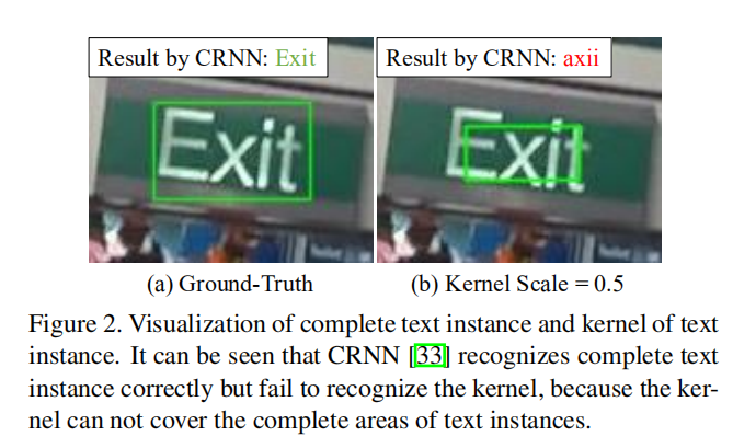 文字检测算法——PSENet阅读笔记_psenet数据标注-CSDN博客