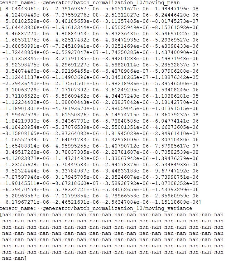 BatchNorm层测试出现nan的查bug之旅_batchnorm2d 返回nan-CSDN博客